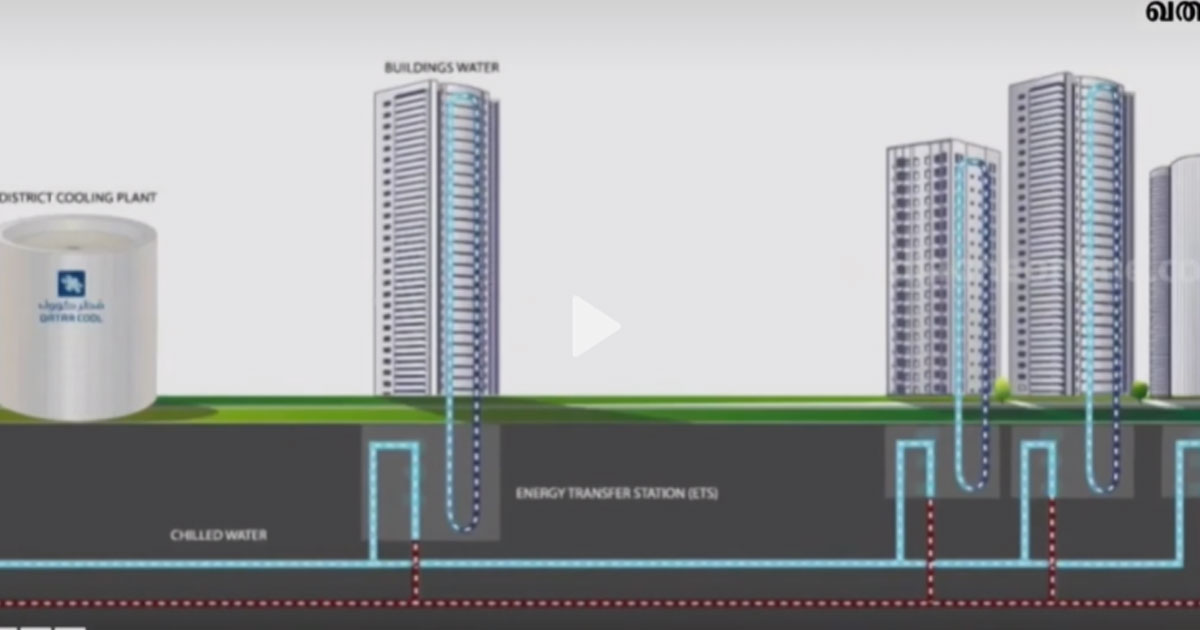 കാർബൺ പുറന്തള്ളൽ; ഖത്തറിൽ ഡിസ്ട്രിക്ട് കൂളിങ് സിസ്റ്റം വിജയം കാണുന്നു ...