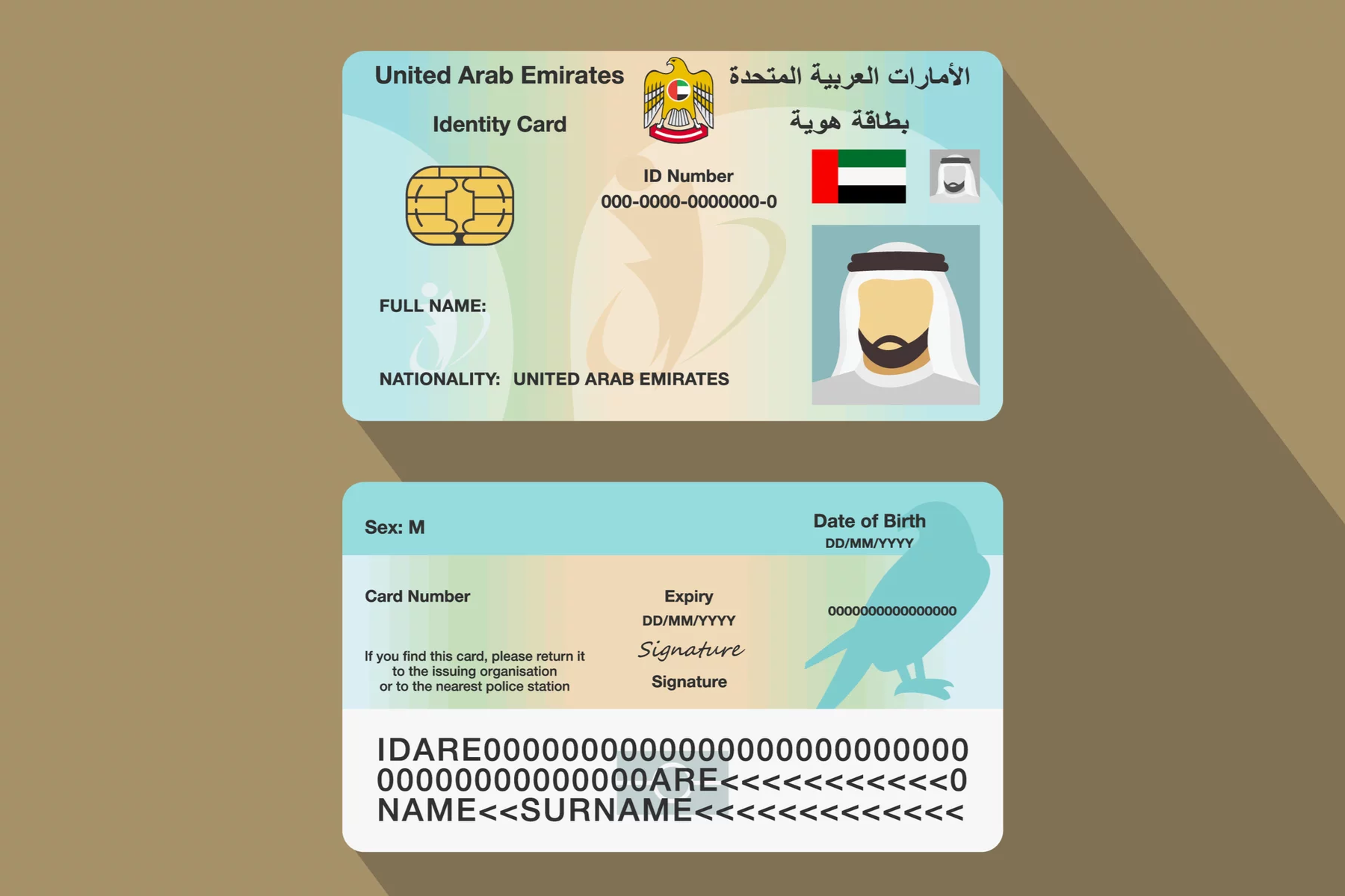 Emirates ID and visa fees have been increased in the UAE – Archyde
