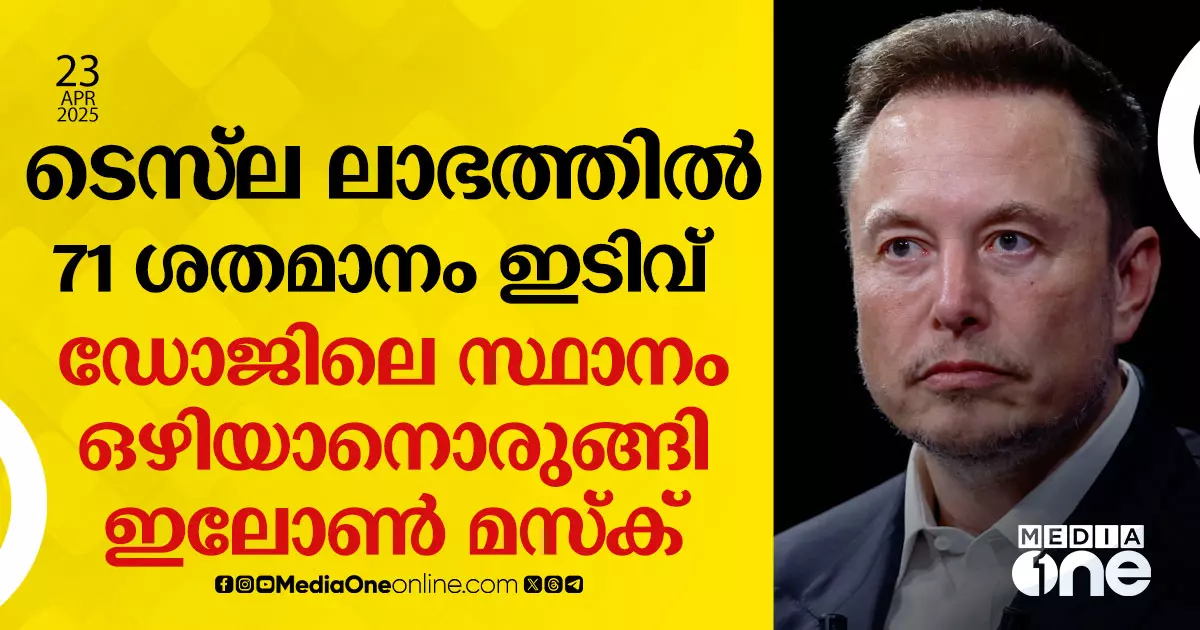 ടെസ്‌ല ലാഭത്തിൽ 71 ശതമാനം ഇടിവ്; ഡോജിലെ സ്ഥാനം ഒഴിയാനൊരുങ്ങി ഇലോൺ മസ്ക് ...